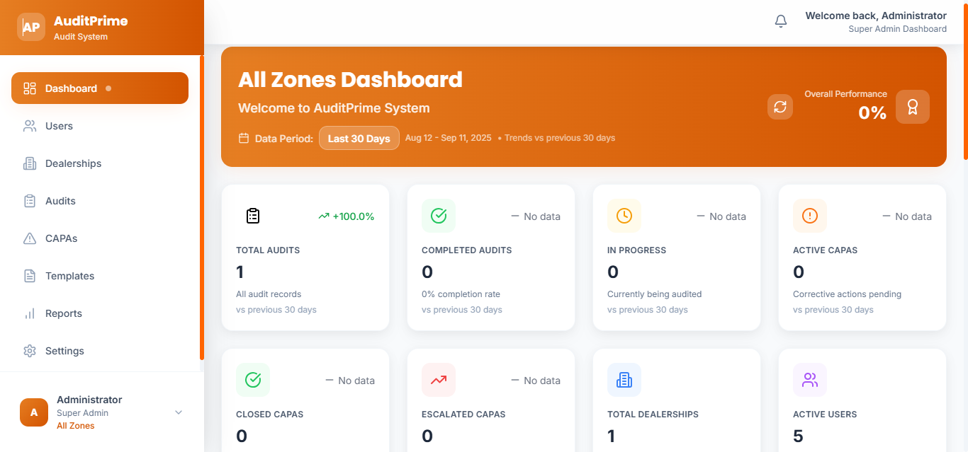 Audit CAPA Management System Streamline Compliance and Accountability
